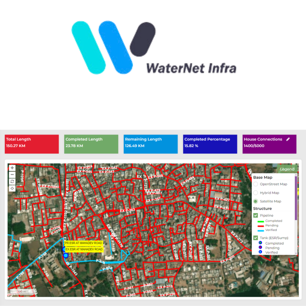 WaterNet Infra Solutions – AdiTech Solutions